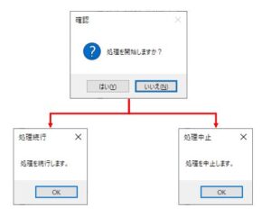 【ExcelVBA】メッセージボックス（MsgBox）の種類と使い方まとめ ※Yes・No選択式も解説 - ゆるっと自動化