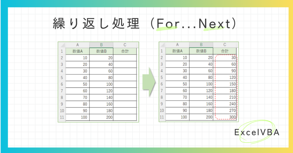 【ExcelVBA】For…Nextで繰り返し処理（Step・ExitForの使い方も解説） - ゆるっと自動化